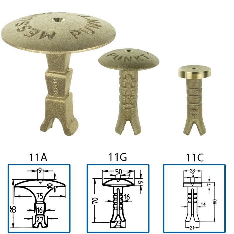 Punkty pomiarowe, repery, gwoździe - czyli znaki geodezyjne. Jak je ...